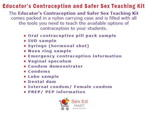 Educator’s contraception and Safer Sex Teaching Kit